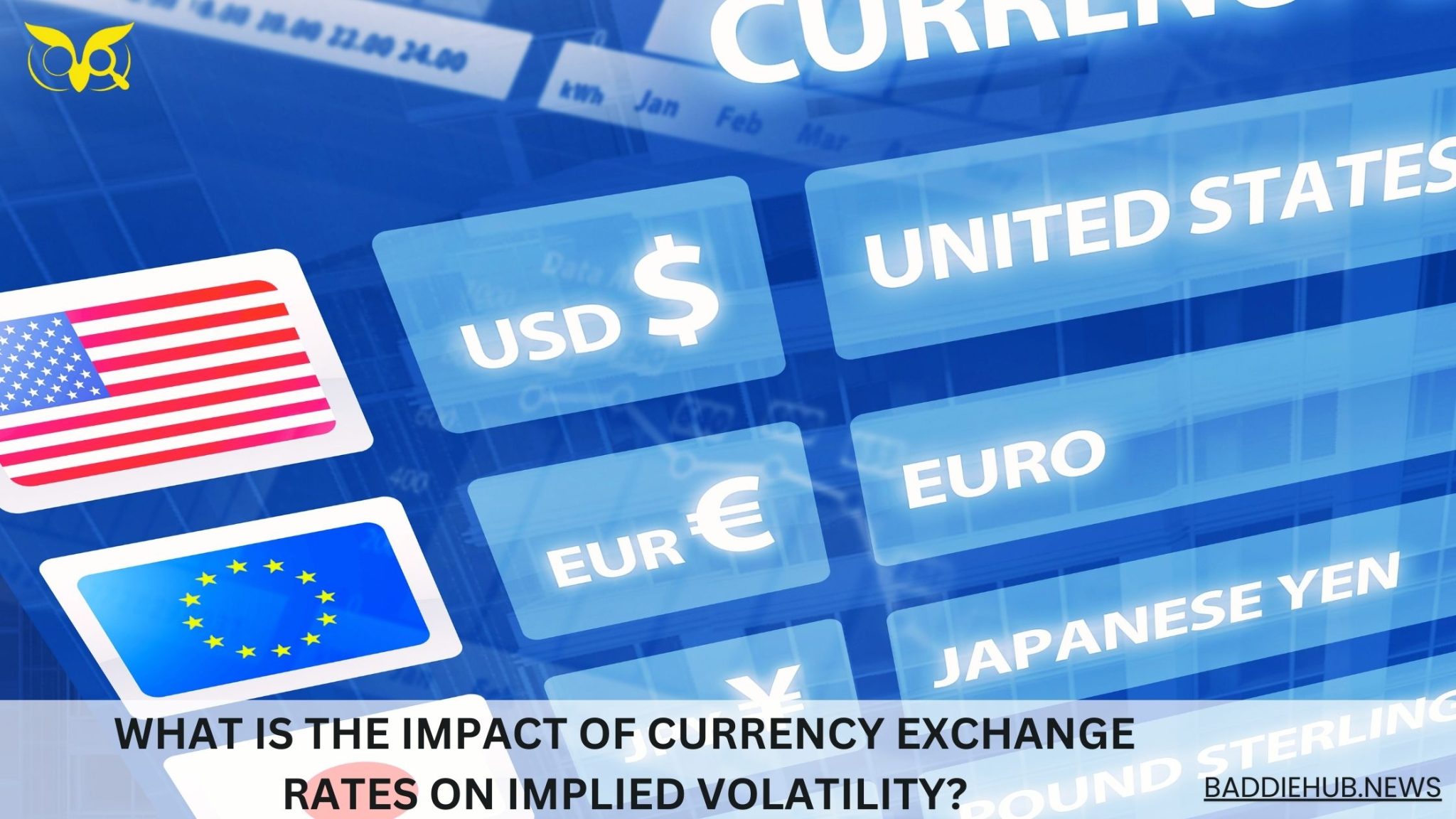 What Is The Impact Of Currency Exchange Rates On Implied Volatility?