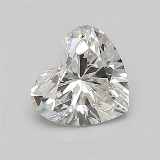Diamond Clarity Grading Simplified: A Complete Scale Breakdown - Baddiehub